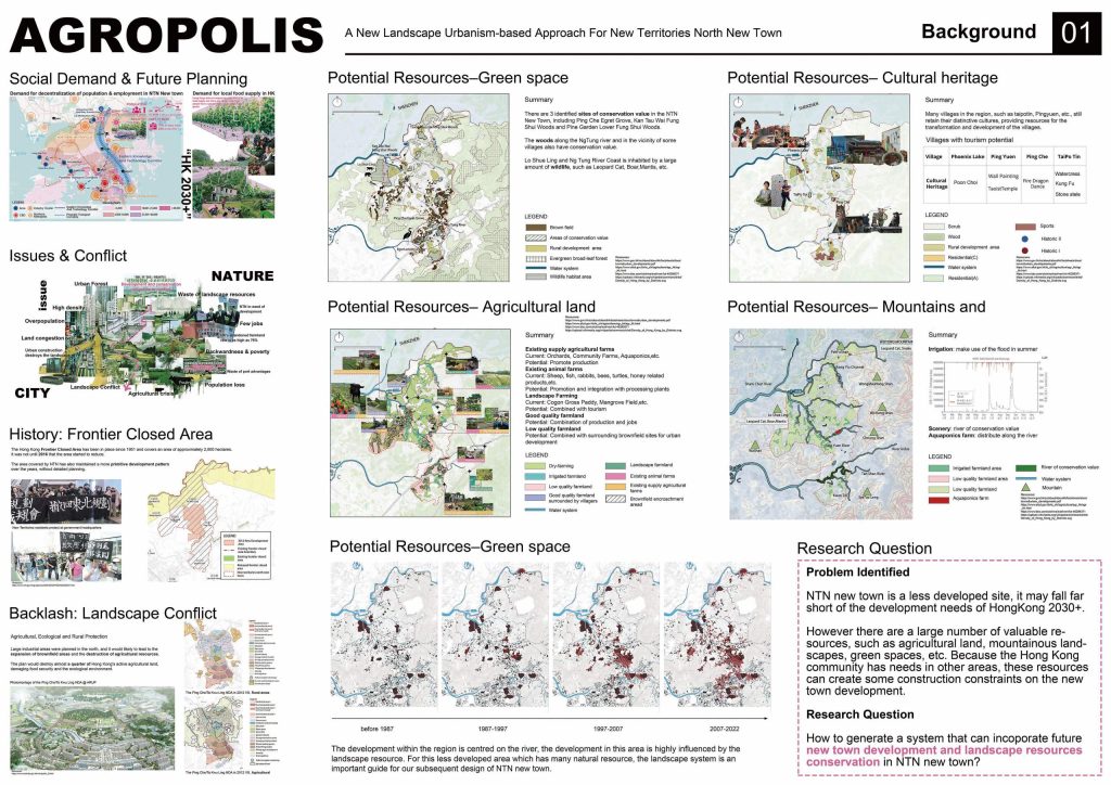 The Agropolis – 亚洲大学生创意设计展